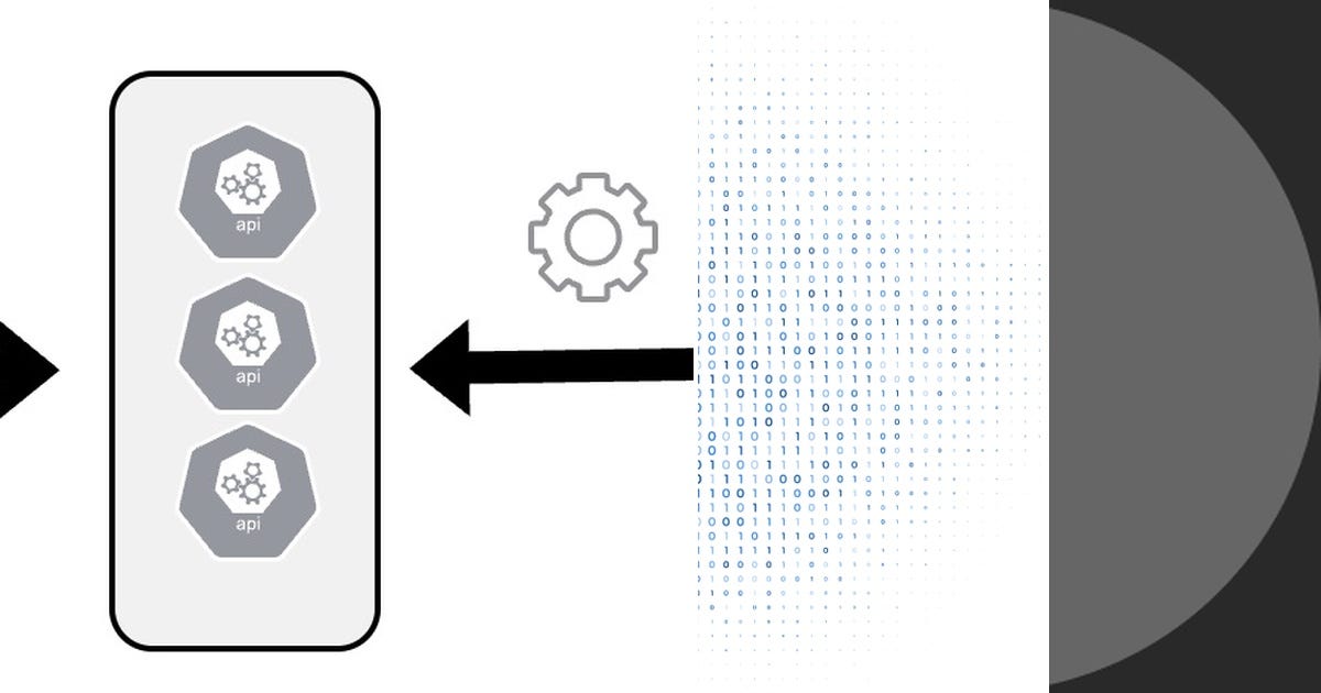 List: .Net | Curated by Volkan Cengiz | Medium