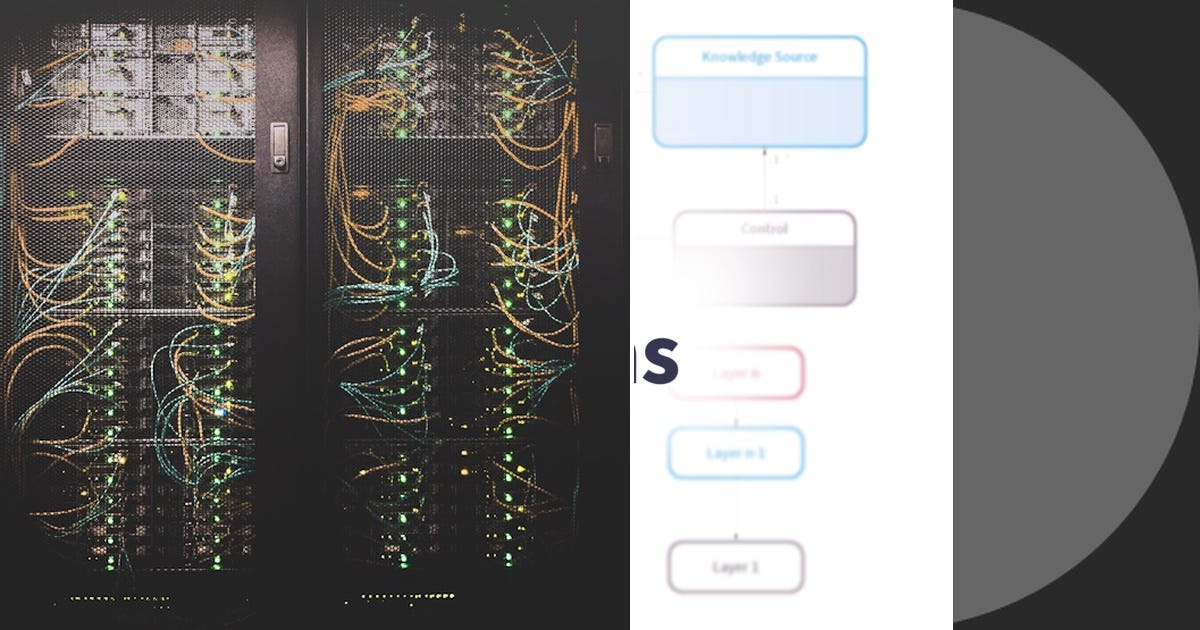List: Software Architectural pattern | Curated by Anthony Prince | Medium