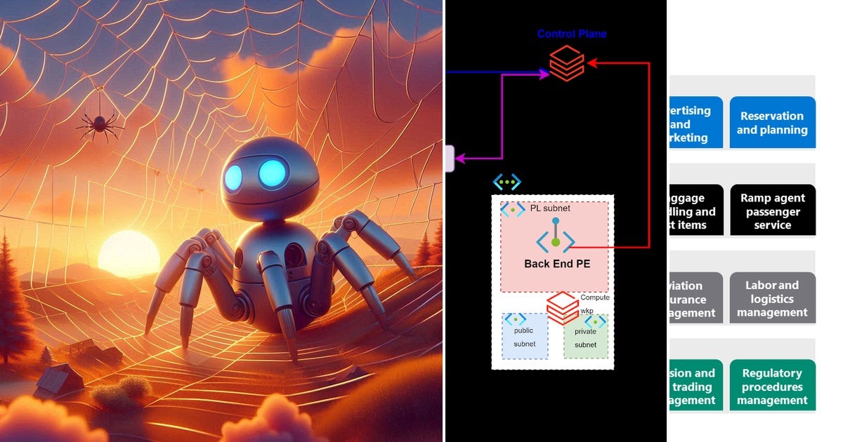 List: Databricks | Curated by Roberto Bruno Martins | Medium
