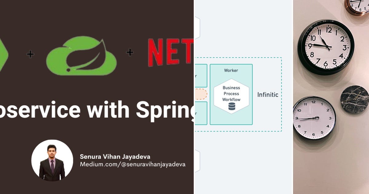 List: Data Engineering | Curated by Noel David | Medium