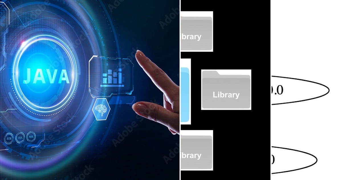 List: Java | Curated by Alexander Malamud | Medium