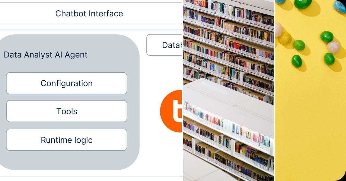 List: BigQuery | Curated by José FERREIRO (ホセ フェレイロ) | Medium