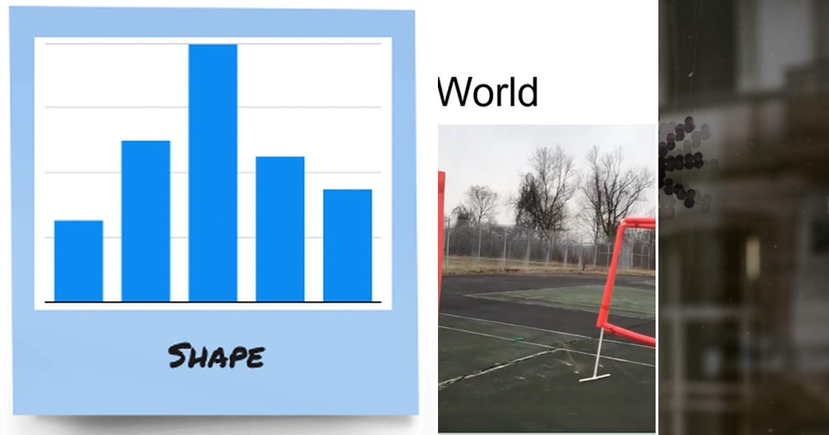 List: Data Governance | Curated by Thomas W Willard | Medium
