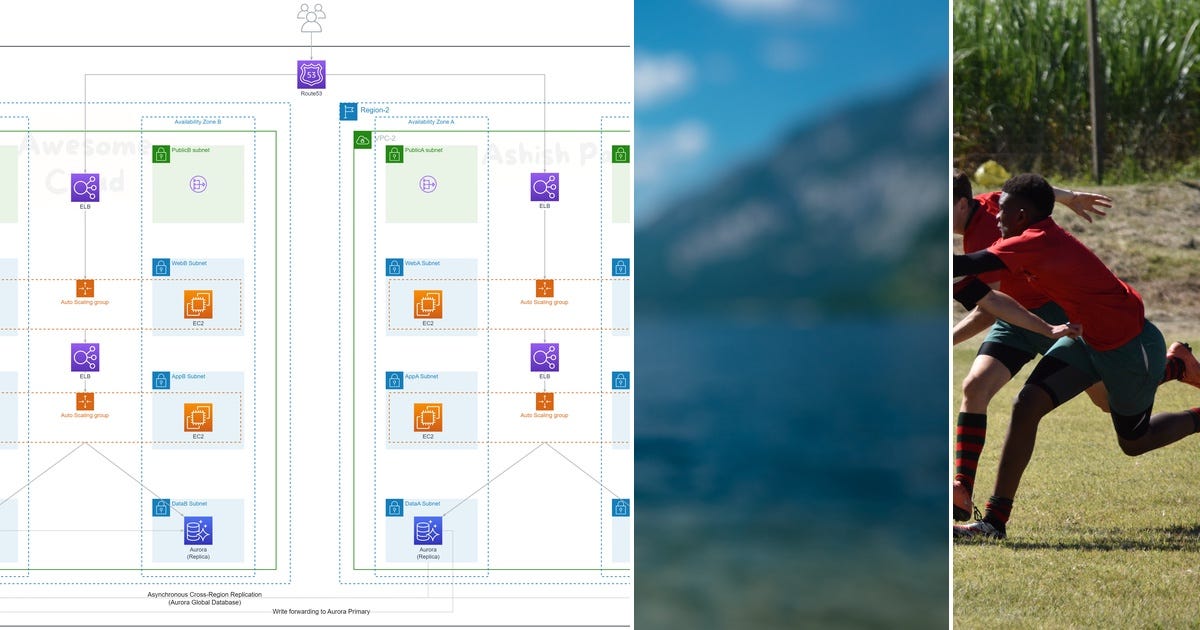 List: Product management | Curated by Kevin Croghan | Medium