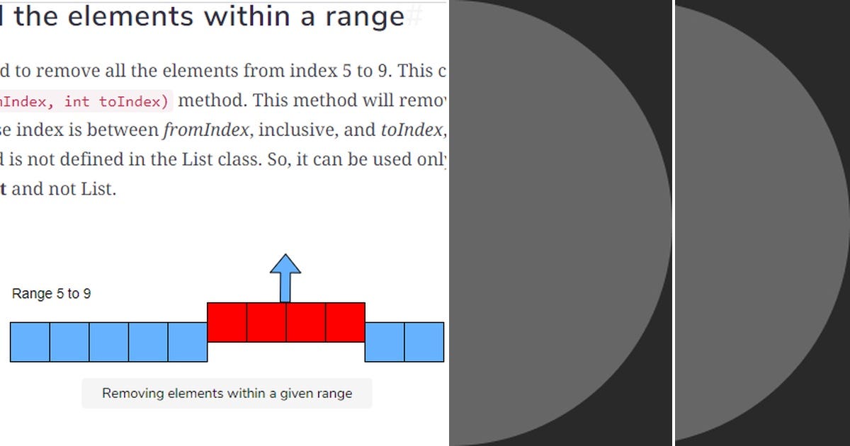 List: Java Cheat Sheet | Curated by mr._k.k._ | Medium