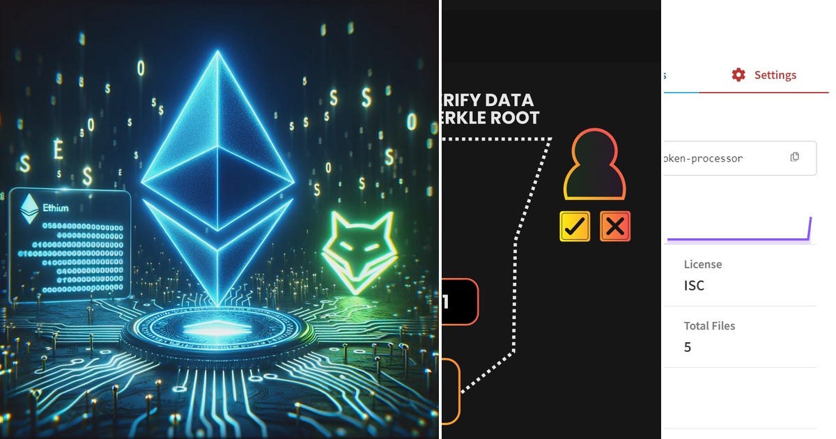 List: Reading list | Curated by Wajahat Hussain | Medium