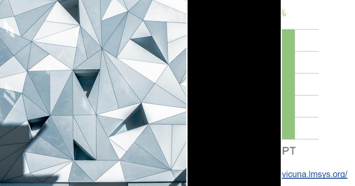 List: Read Later | Curated by Christopher de Freitas | Medium