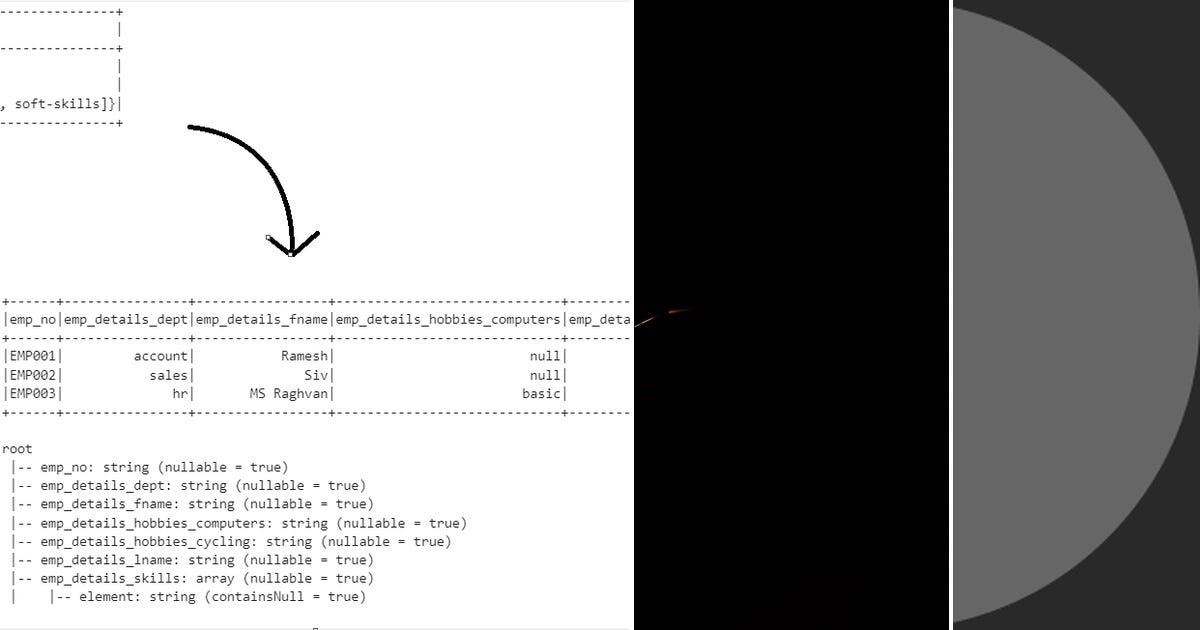List Spark Curated By Ramses Alexander Coraspe Valdez Medium