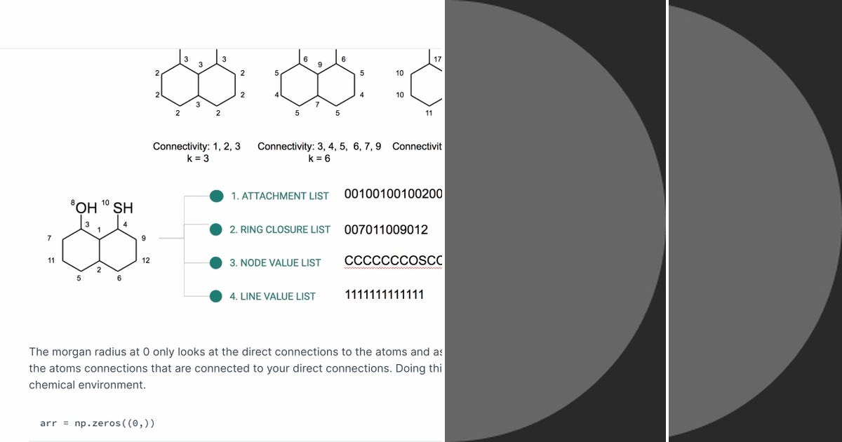 List: Code documentation | Curated by Kevin Mills | Medium