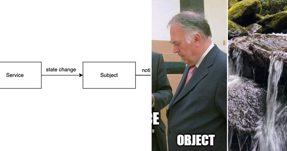 List: Java | Curated by Jason Tao | Medium