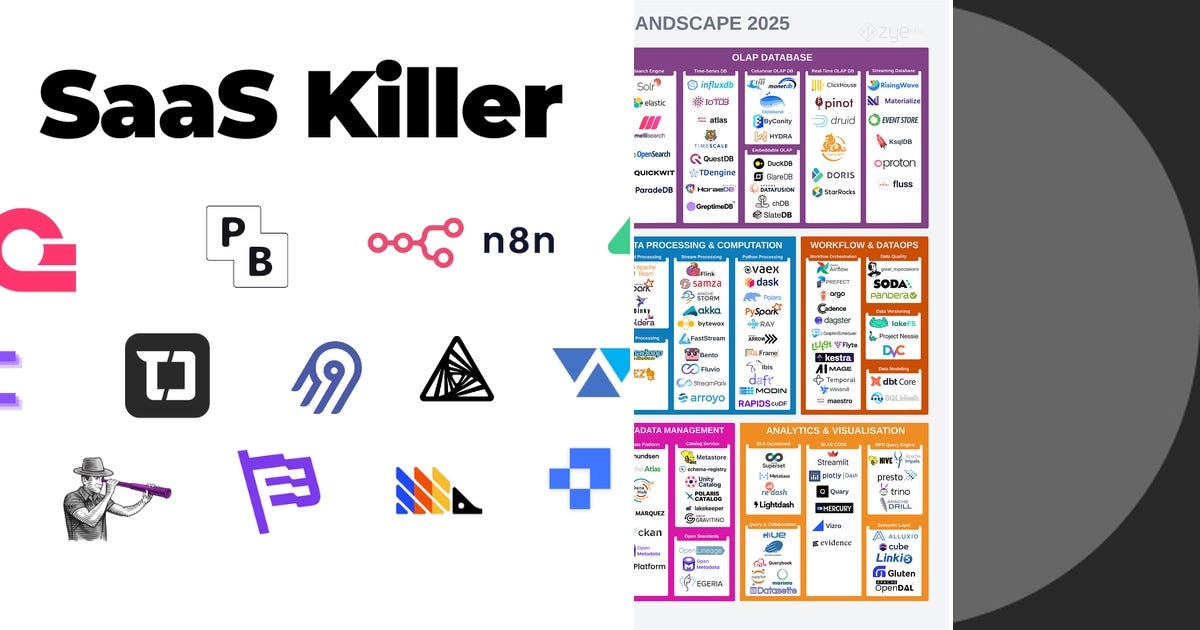 List: OpenSource | Curated by Michel Manthey | Medium