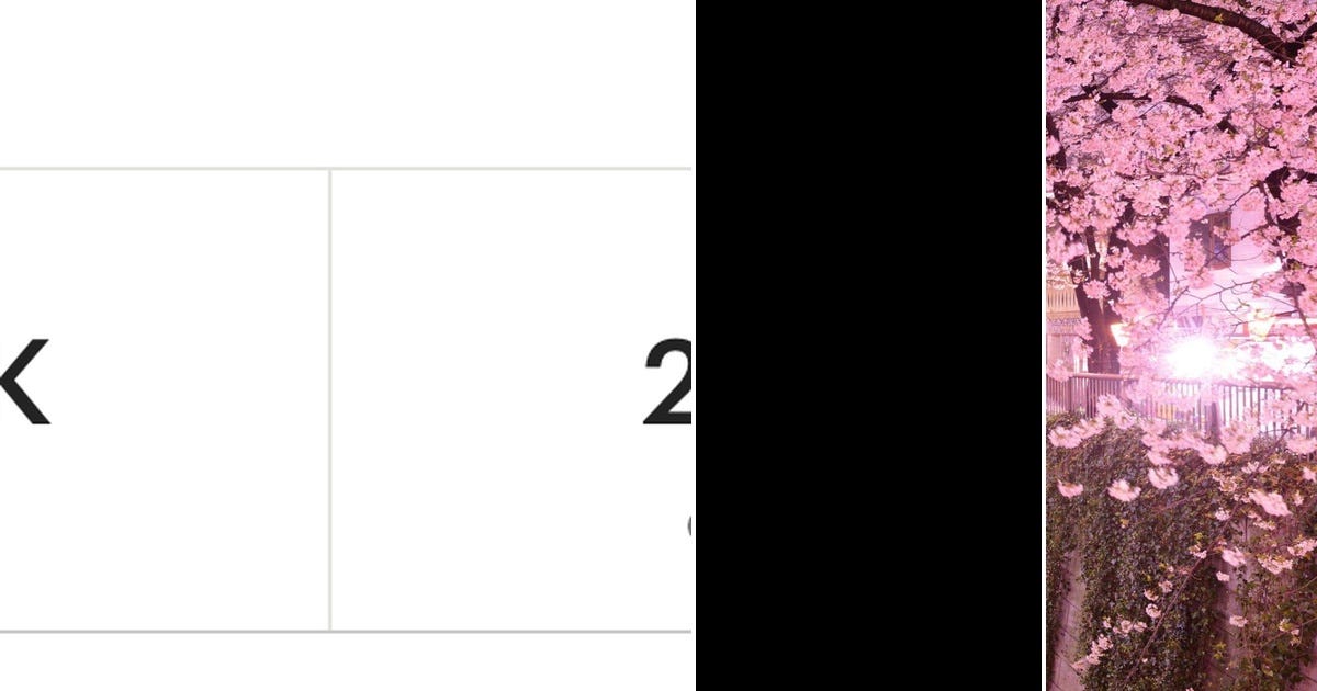 List: Python tricks | Curated by Yogirajsinhvaghela | Medium
