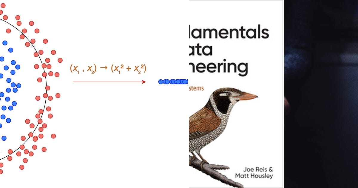 List: mlops | Curated by Oklearninglow | Medium