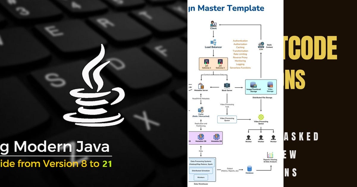 List: Advanced Java | Curated by Usreenivasulu | Medium