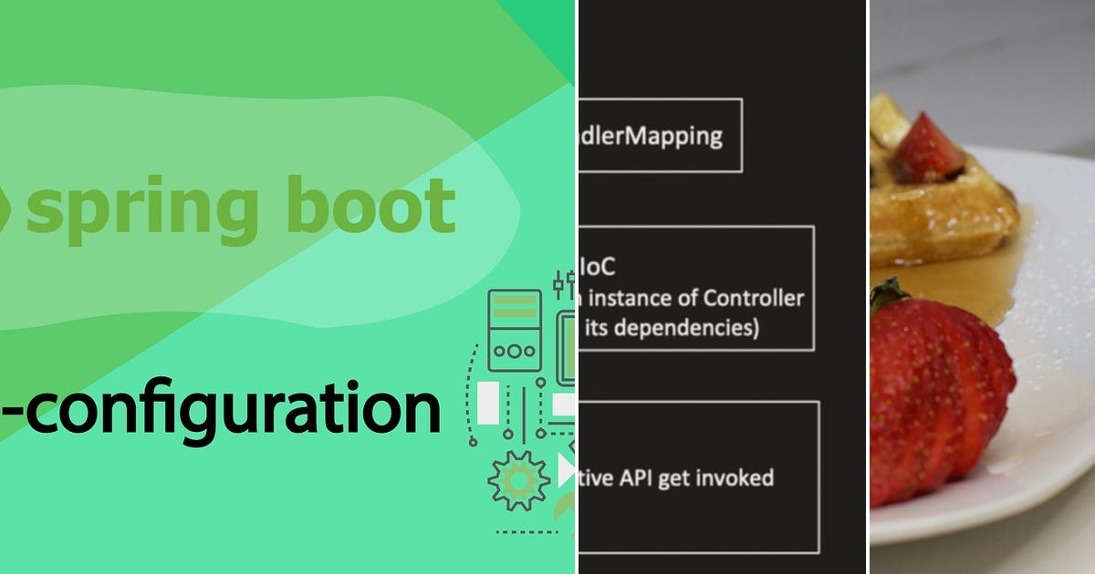List: Spring boot | Curated by Racp | Medium
