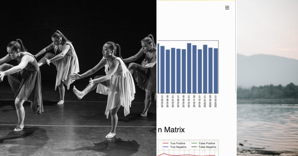 List: Model evaluation | Curated by Neculae Marius | Medium