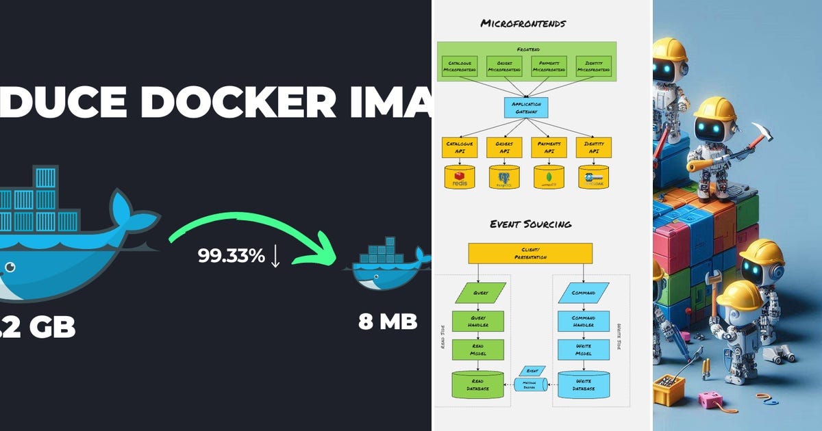 List: Software Architecture | Curated by Mykullzero | Medium