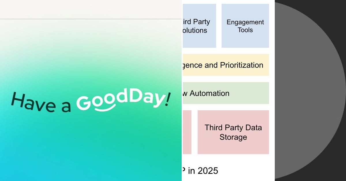 List: GoodDay | Curated by Dave Wardell | Medium