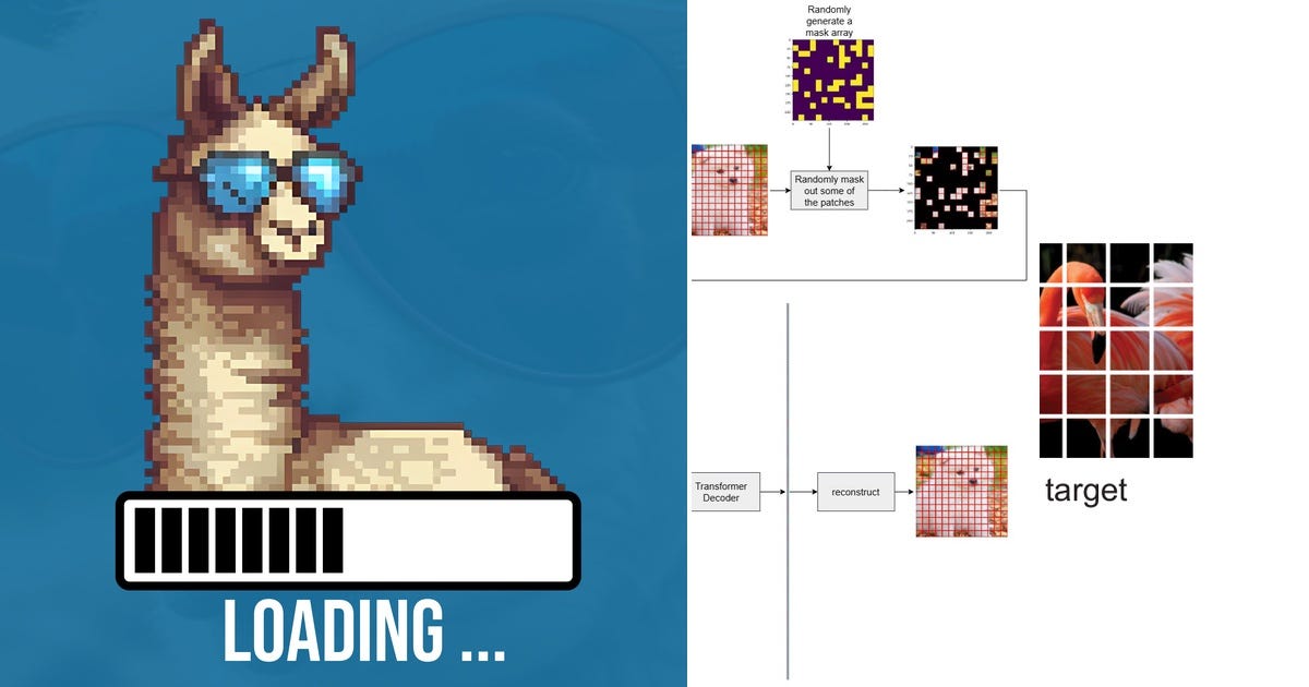 List: LVM | Curated by Yimin | Medium