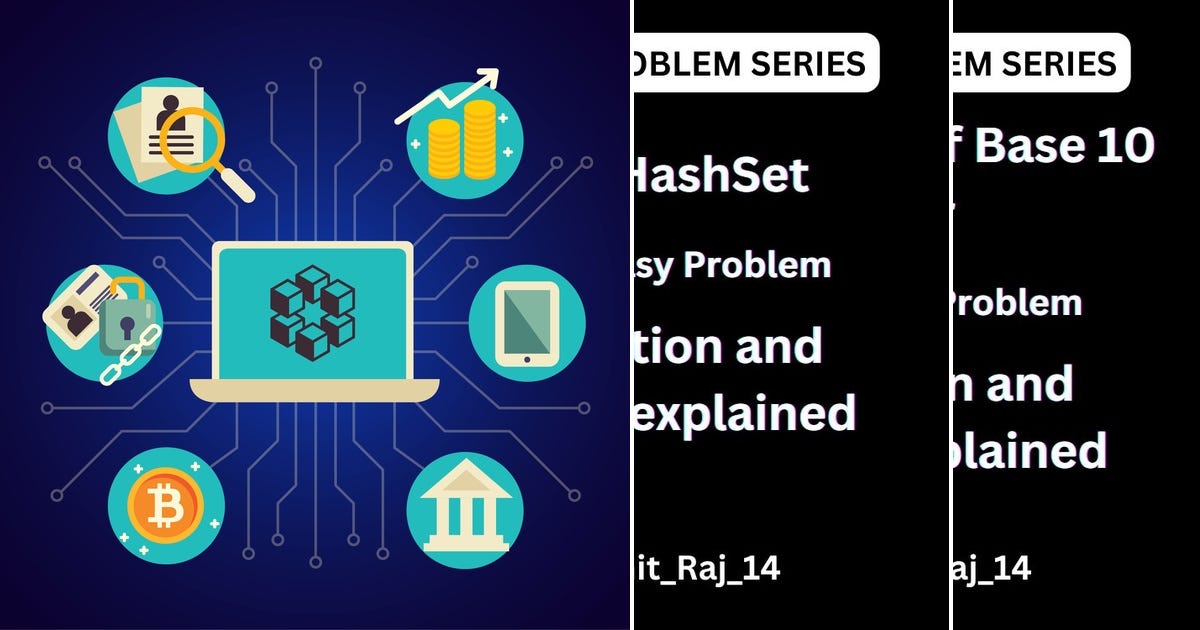 List: Leetcode Editorials | Curated by Harshit Raj | Medium