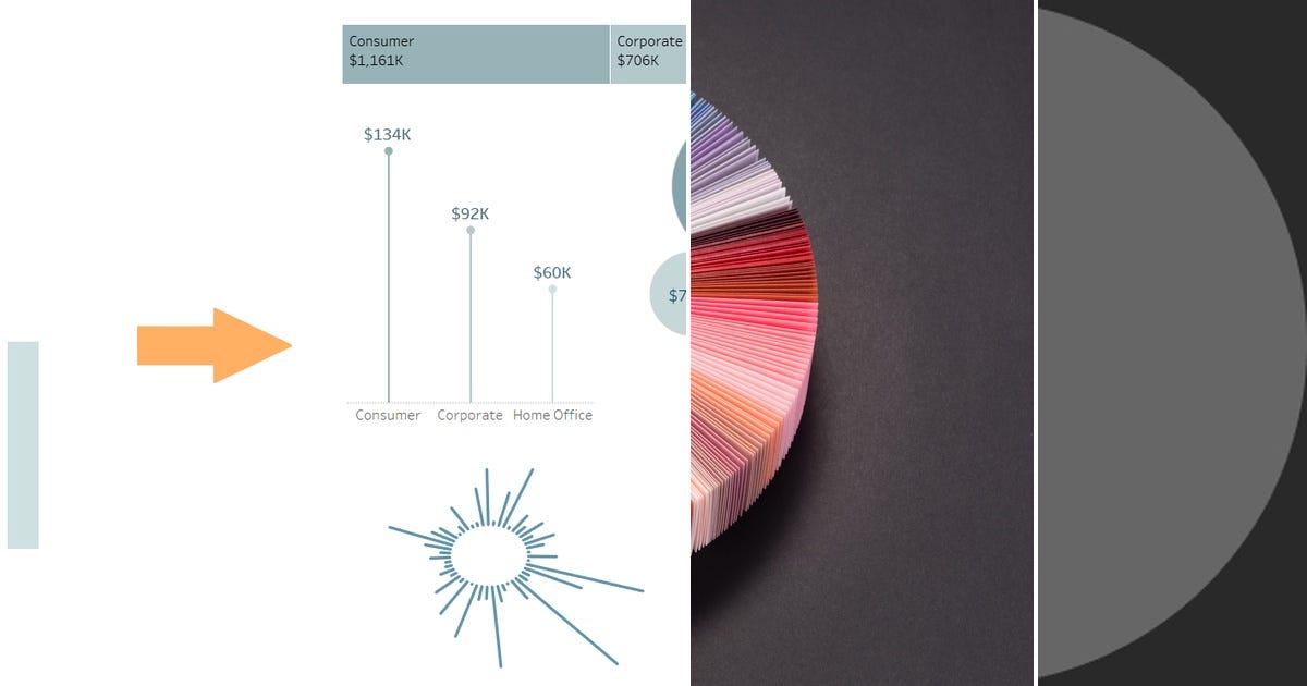 List: Visualization | Curated by Pascal Heus | Medium