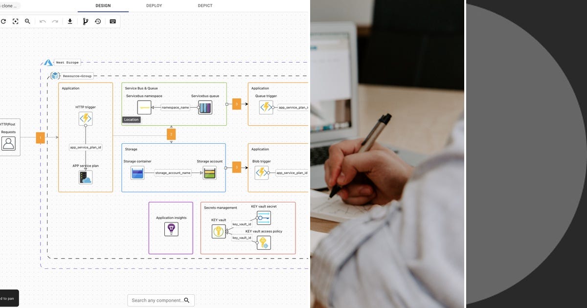 List: Documenting | Curated by Victor Olivares | Medium
