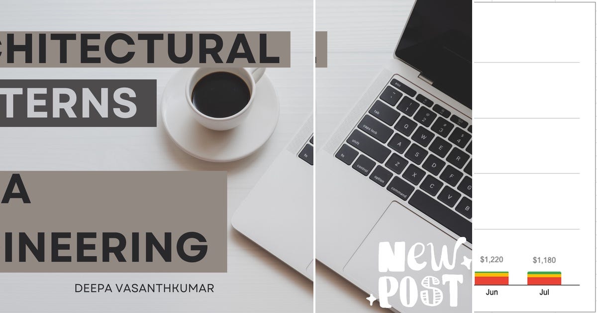 List: Data Engineering | Curated by Techflamediff | Medium