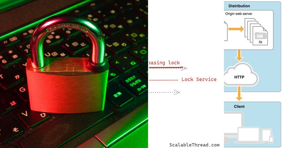 List: Locks | Curated by Lefteris Dritsas | Medium