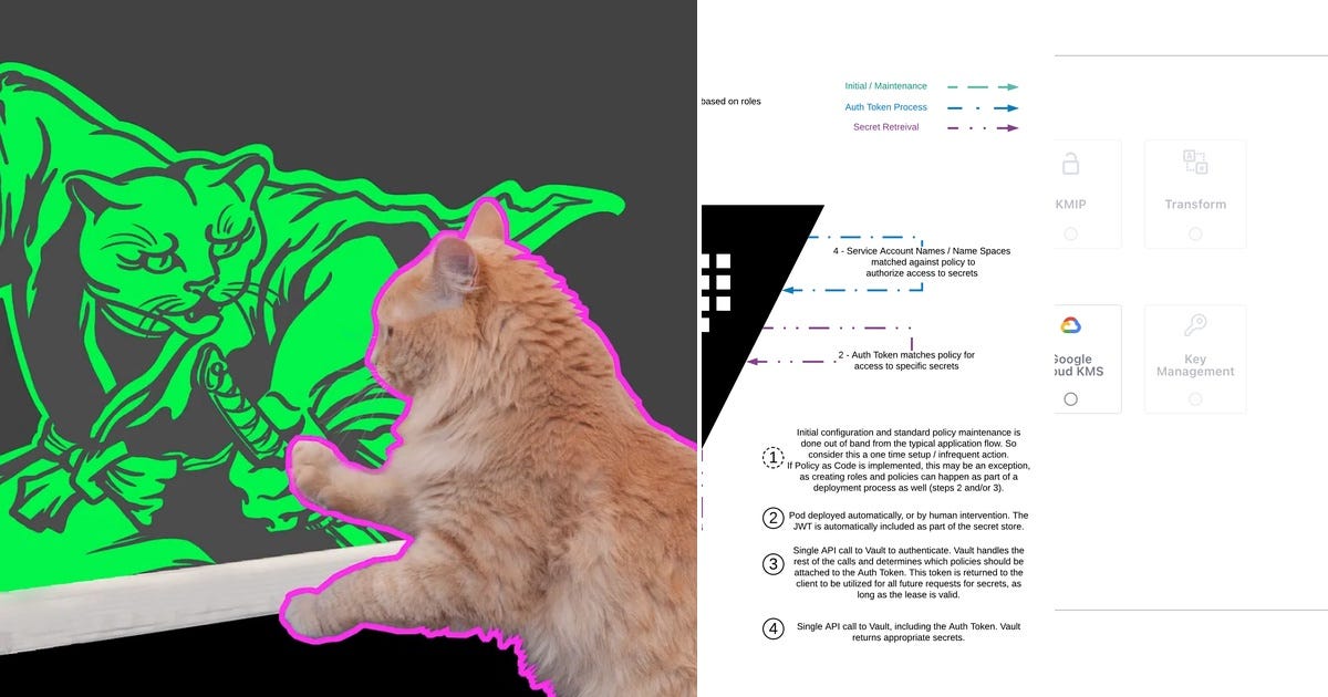 List: vault | Curated by alexander coolsoft | Medium