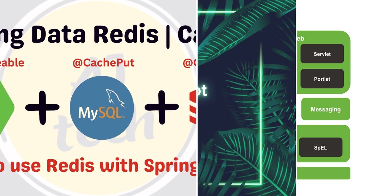 List: Spring | Curated by gustavo soto | Medium