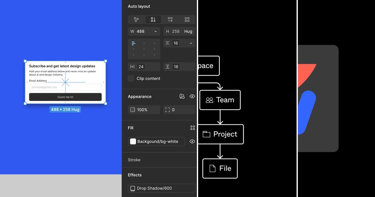 List: Figma | Curated by Eric Clarkson | Medium