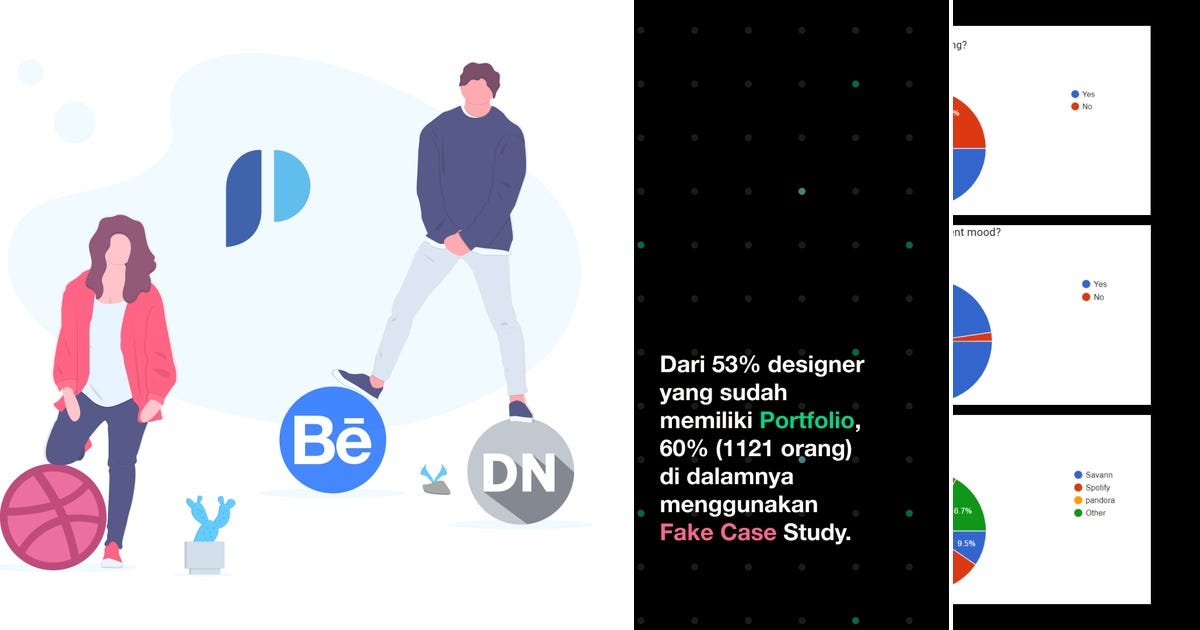 List: ui | Curated by Devi Fitriyani | Medium