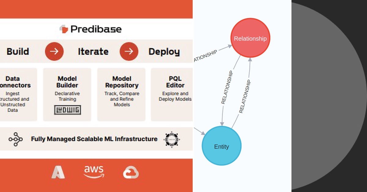 List: AI | Curated by Fabien Gasser | Medium