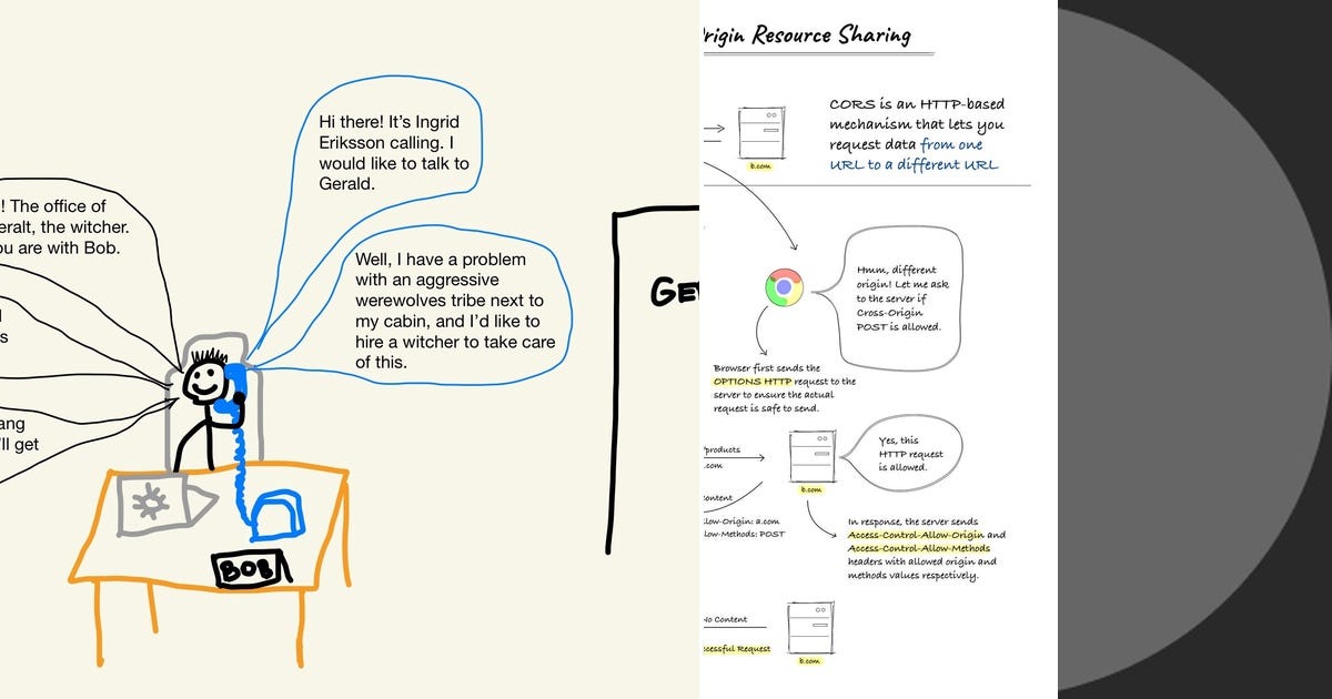 List: Web | Curated by Bob Code | Medium