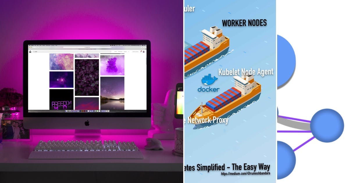 List: Homelab | Curated by H.J. Scott | Medium
