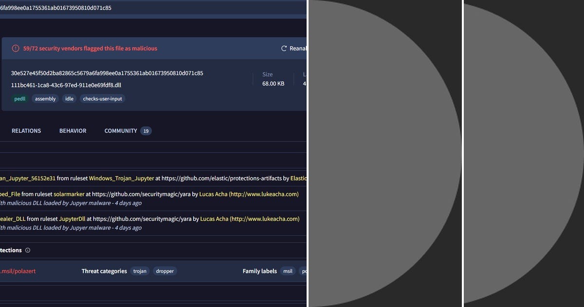 List: cyberdefenders | Curated by ViraSecurity | Medium