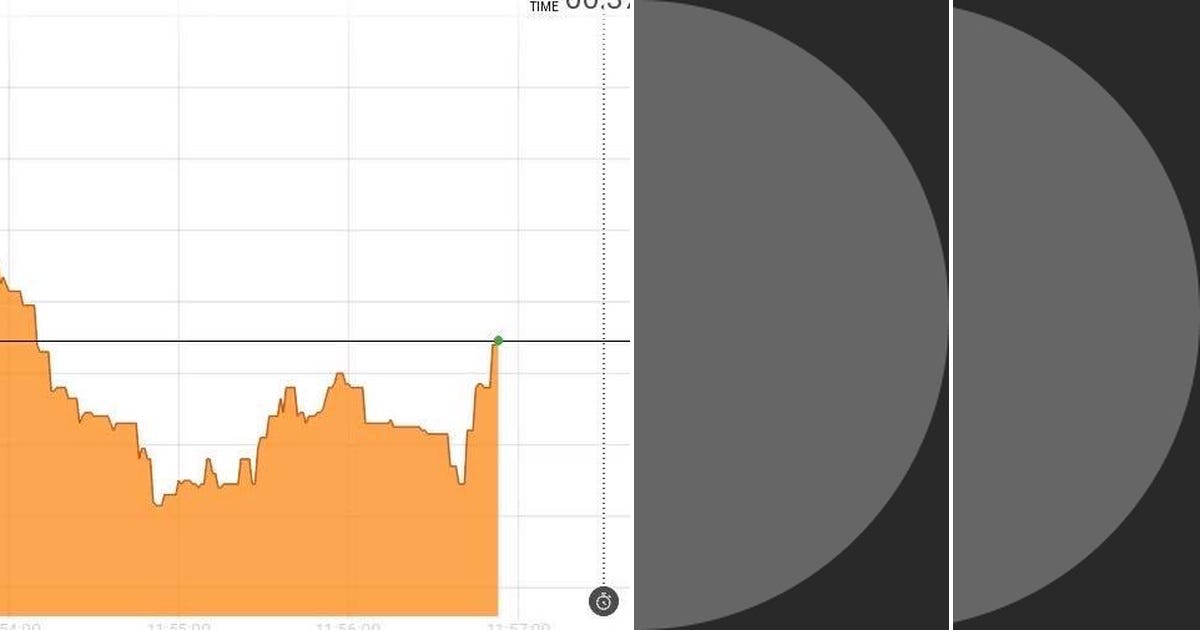 List: gui automation | Curated by Chris Davis | Medium