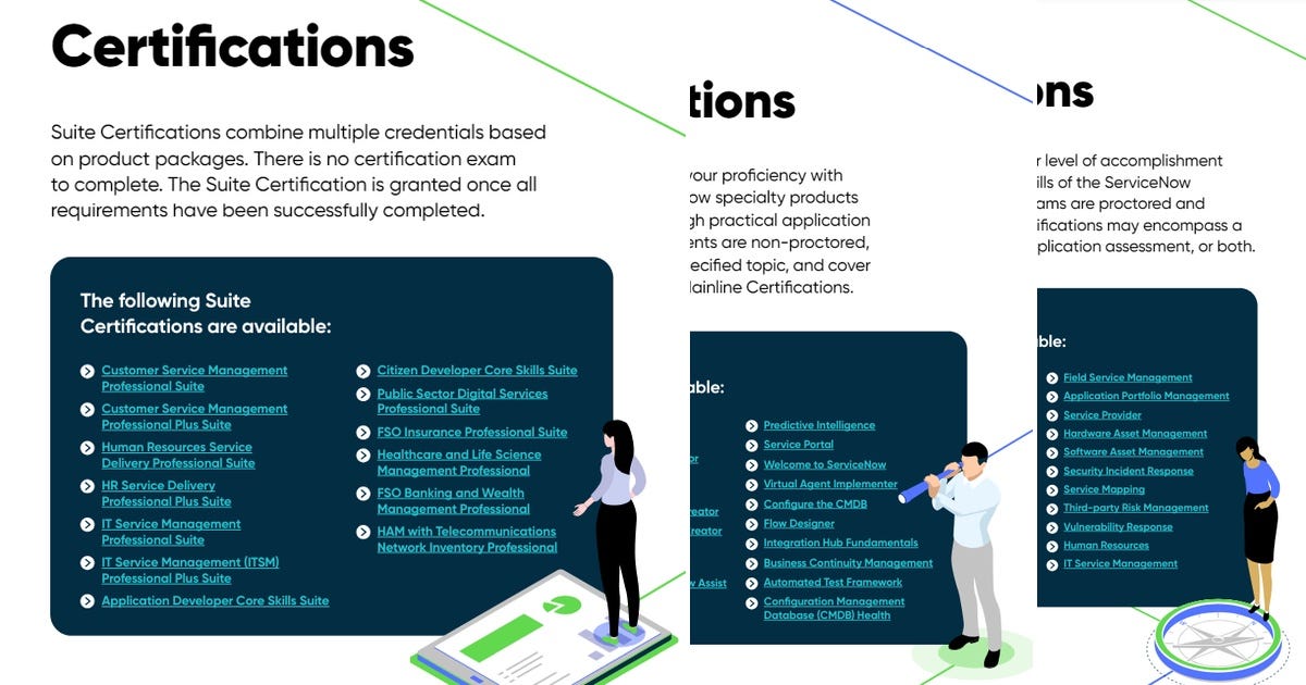 List: Certification Prep Details | Curated by Prashant LearnIT | Medium