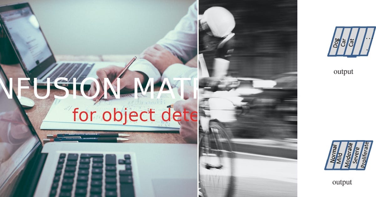 List: Object Detection | Curated by Michael Murdock | Medium