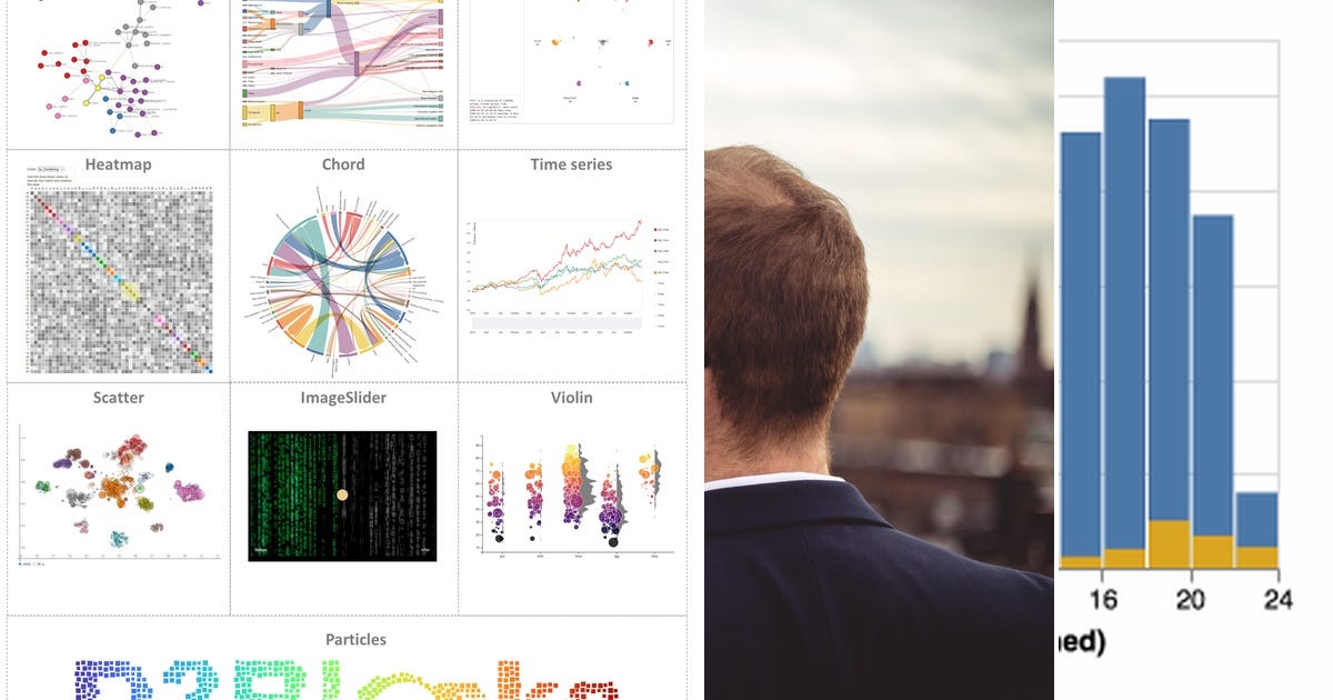 List: Visualization | Curated by Madhu | Medium