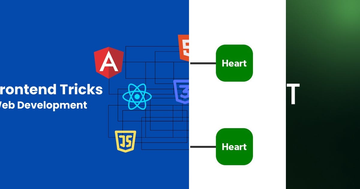 List: Software Development | Curated by Abdur Rahman | SimpliFullStack | Medium