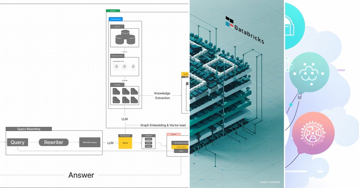 List: LLM | Curated by Anton | Medium