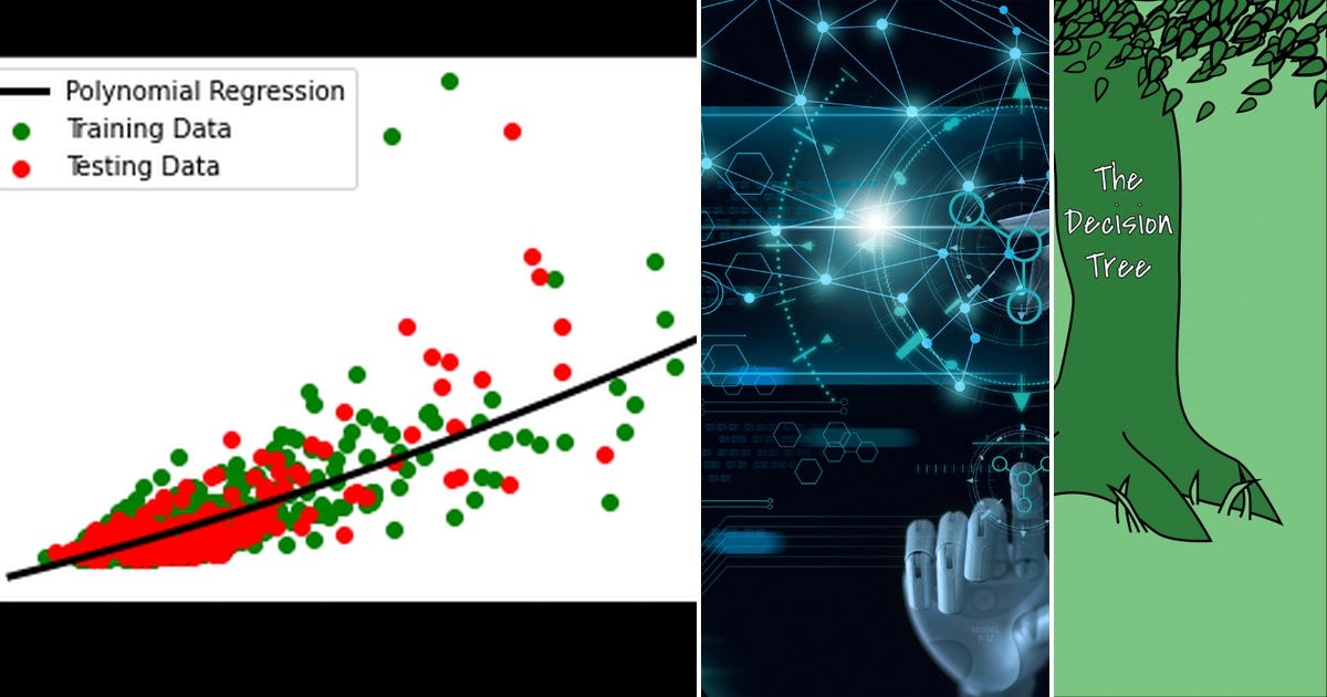 List: ML | Curated by JaɠzZ | Medium