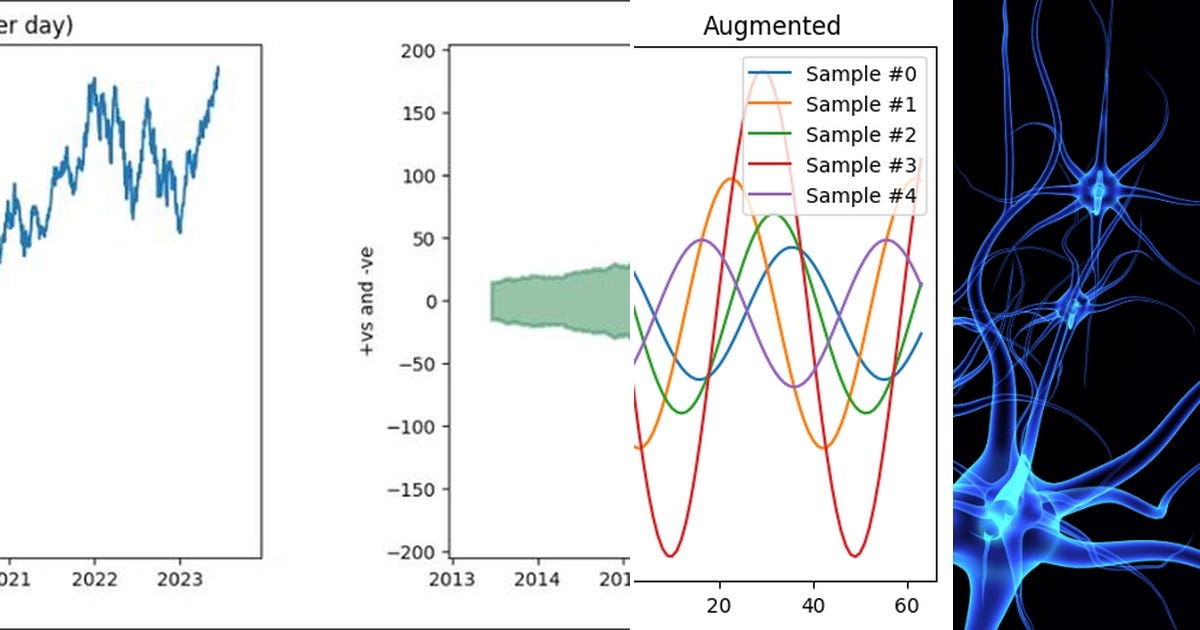 List Time Series Analysis Curated By Eaglenyoni Medium