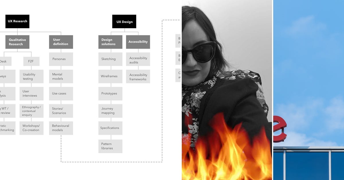 List: UX | Curated by Damon Tribble | Medium