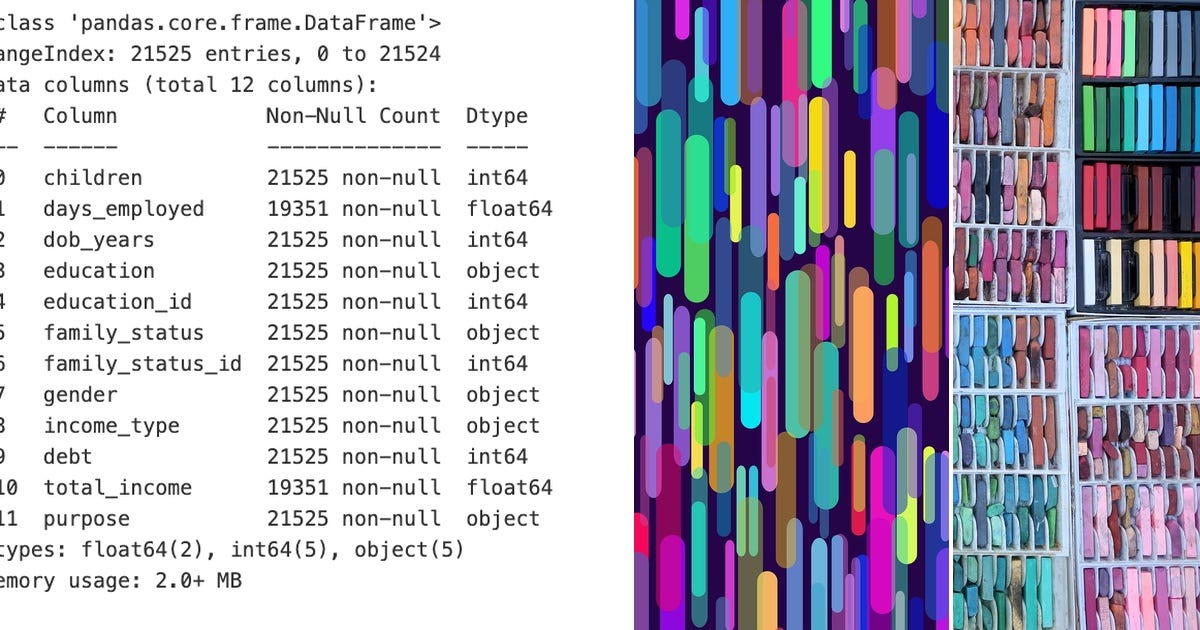 List: ML | Curated by Nourstatic | Medium