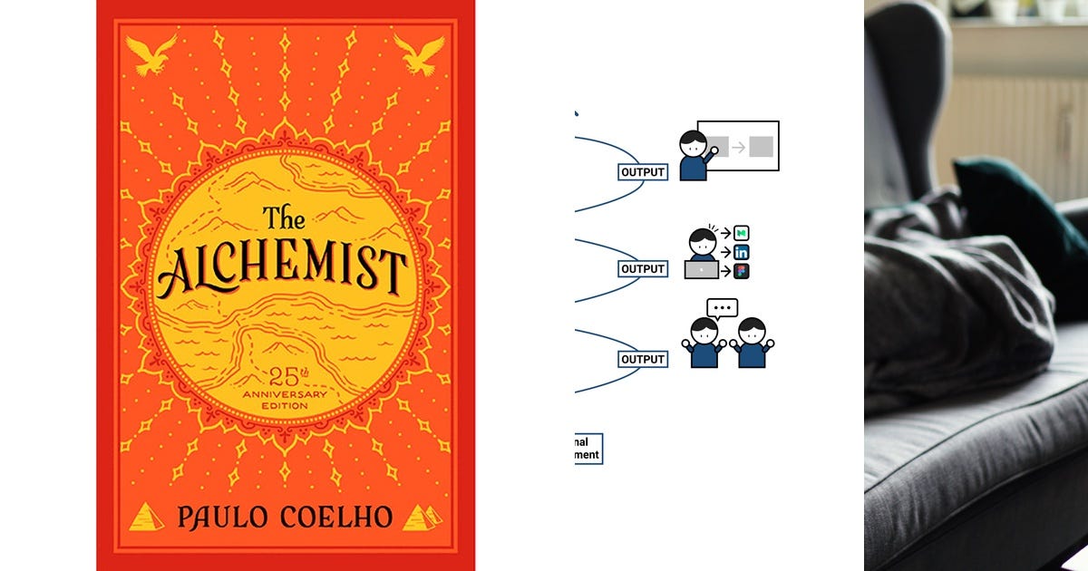 List: Want to read | Curated by Baghdad Boulali | Medium