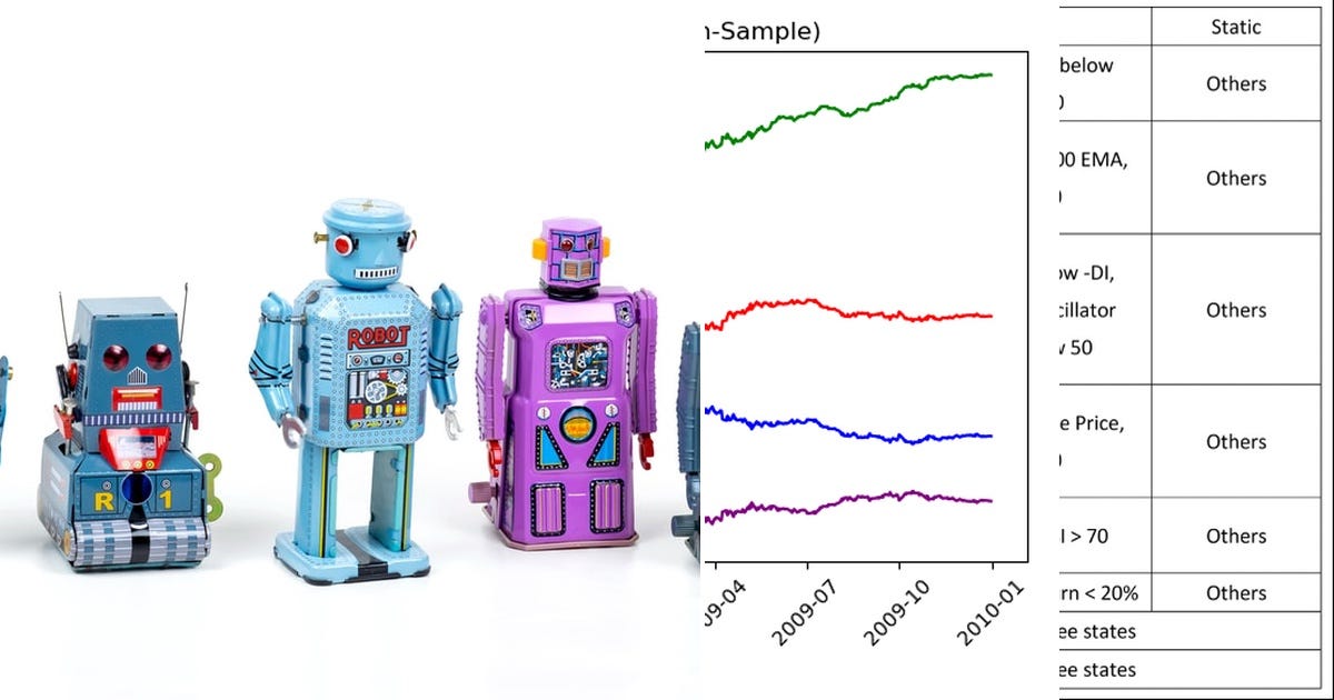List: ai | Curated by Larry Trowell | Medium