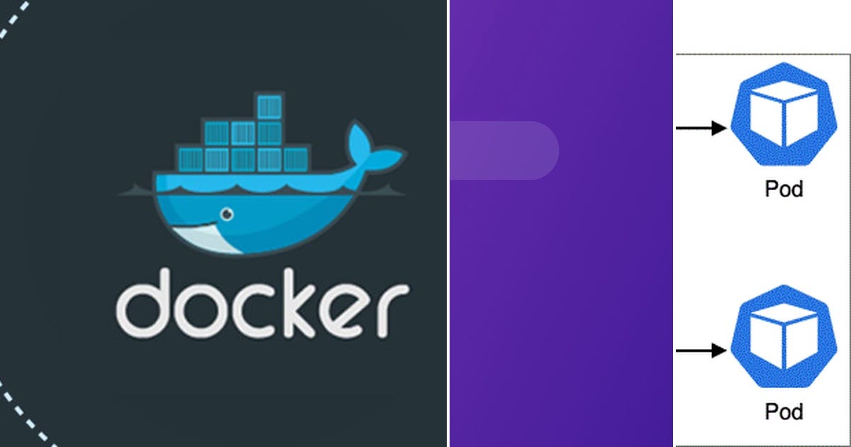 List: GithubActions | Curated by Ashok Kodithyala | Medium