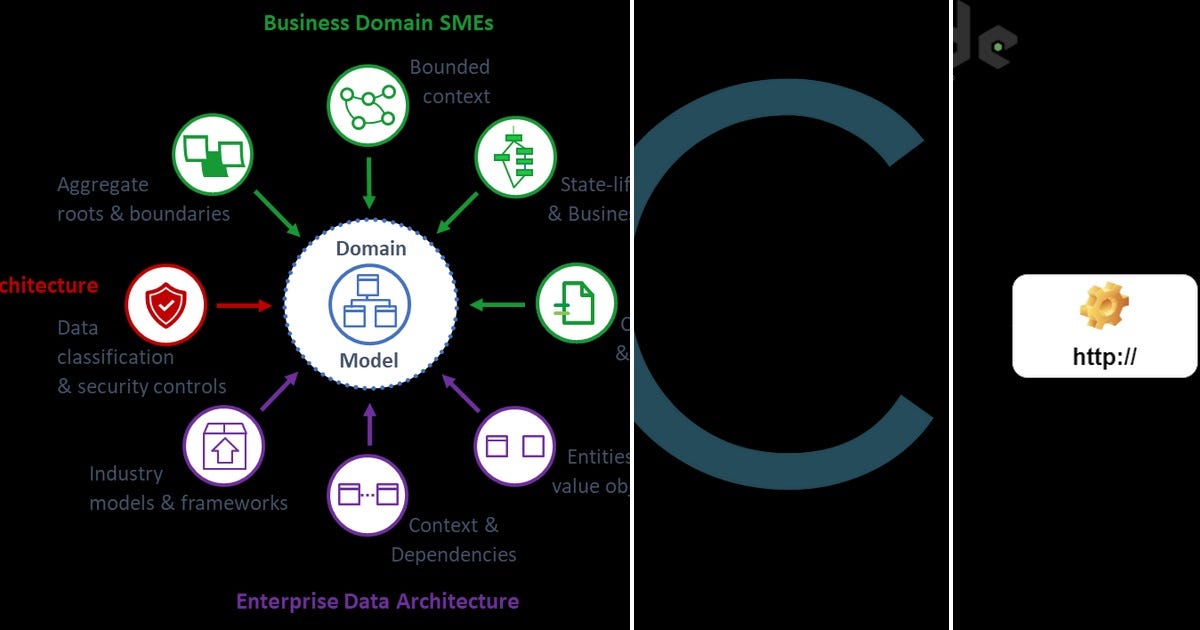 List: Web | Curated by Sadyr Sauytov | Medium
